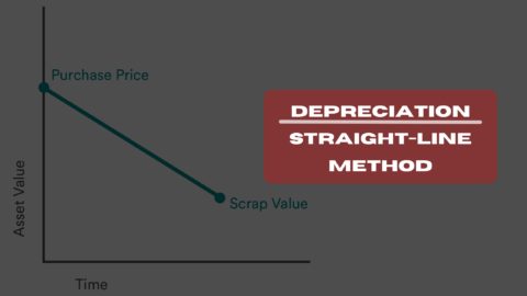 Demystifying Depreciation: The Straight-Line Method Explained - Venu ...